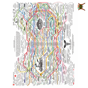 The Holistic Web (Poster)